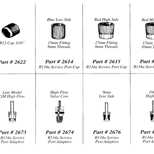 Valve Core Assortments – FJC