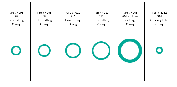 4460 Heavy Duty O-ring Assortment – FJC
